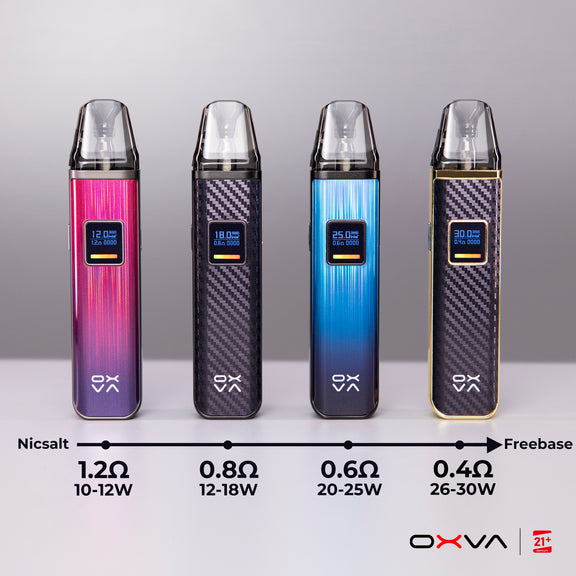 OXVA XLIM V3 CARTRIDGE (Top Fill ) – OXVA STORE