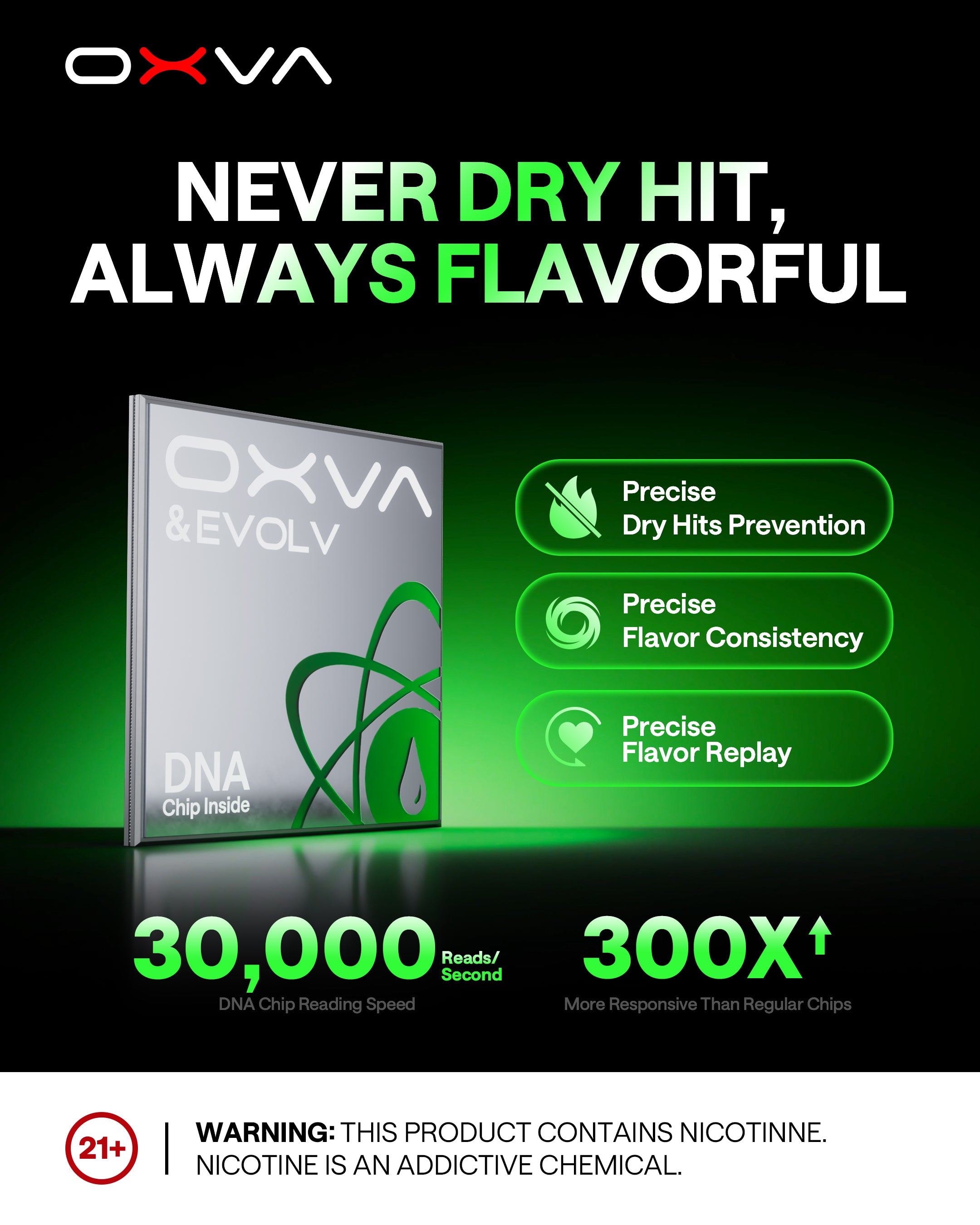 XLIM Pro 2 (DNA Version) – OXVA STORE