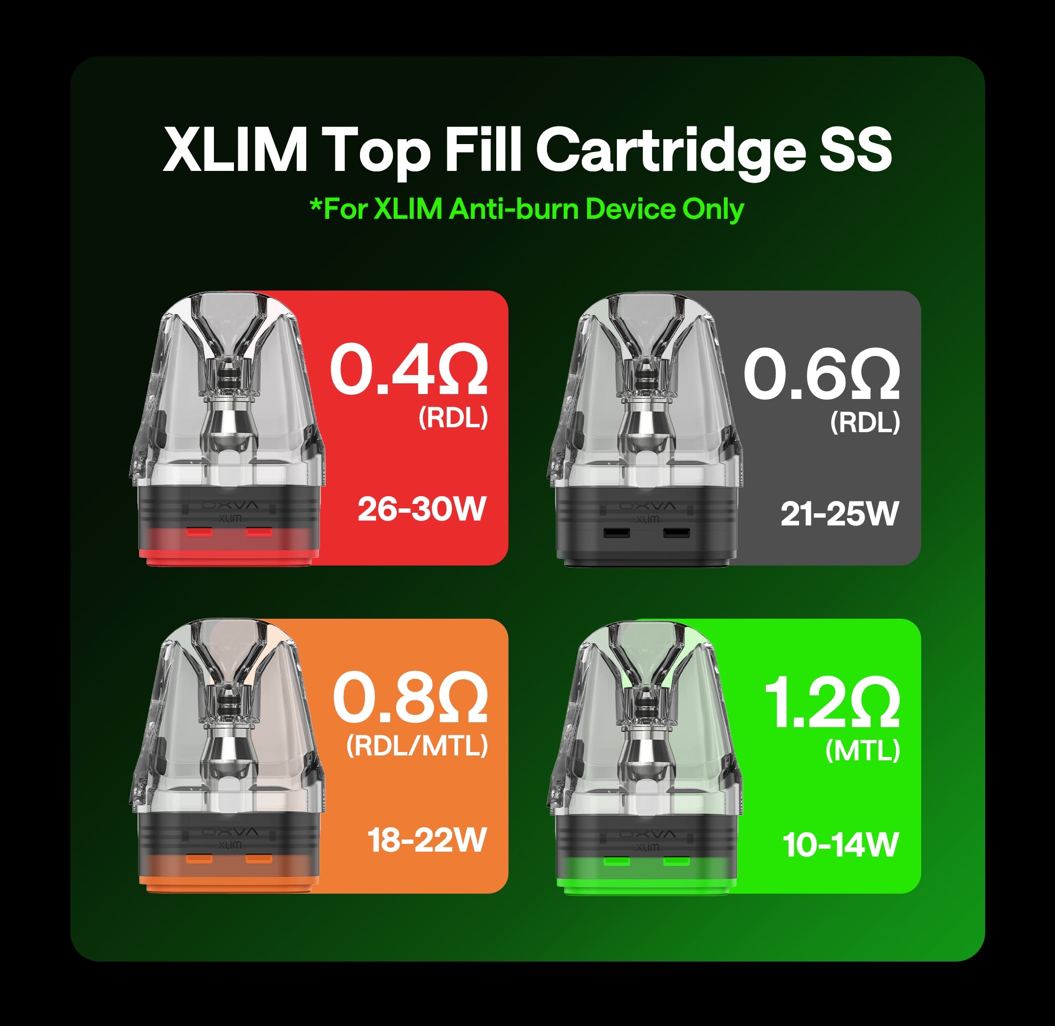 XLIM Pro 2 (DNA Version) – OXVA STORE